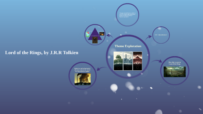 Lord of the Rings: Theme Exploration by Alejandro Nieto on Prezi