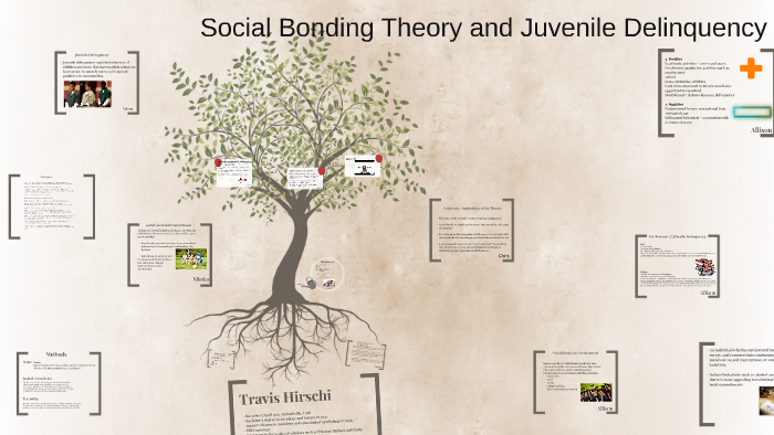 Social Bonding Theory and Juvenile Delinquency by selena carbury on Prezi