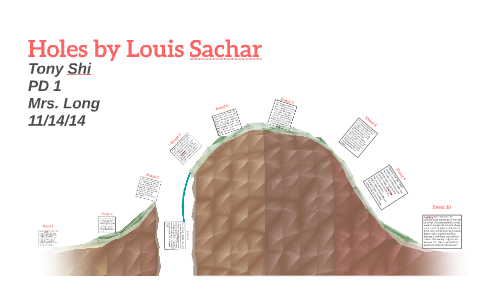 Holes by Louis Sachar by Tony shi on Prezi