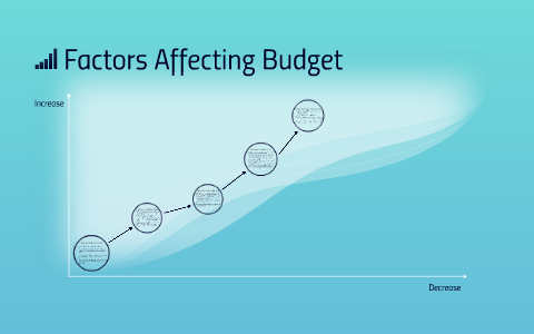 Factors affecting budget by Lidia Martinez on Prezi