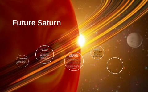 Future Saturn by Maggie O'Hara on Prezi