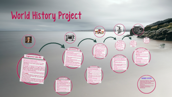 World History Project by Christy Jean on Prezi