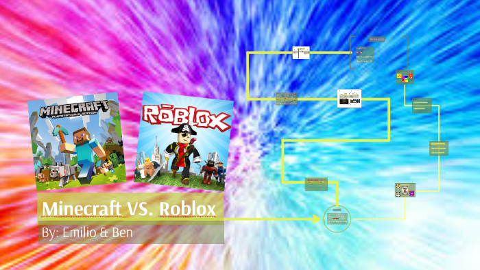 Minecraft VS. Roblox by Emilio Juarez on Prezi