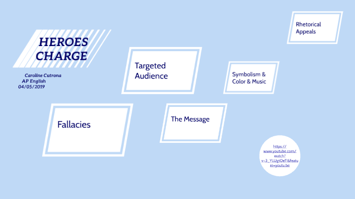 Heroes Charge Commercial Analysis by Caroline Cutrona on Prezi