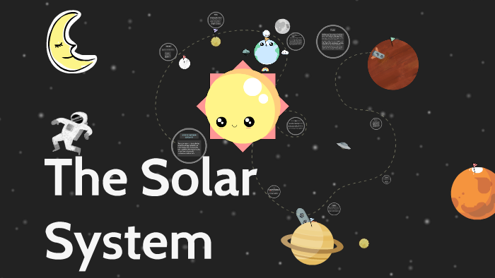 The Solar System by Sana Orakzai