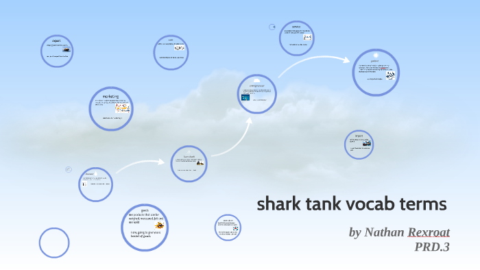 shark tank vocab terms by nathan rexroat on Prezi