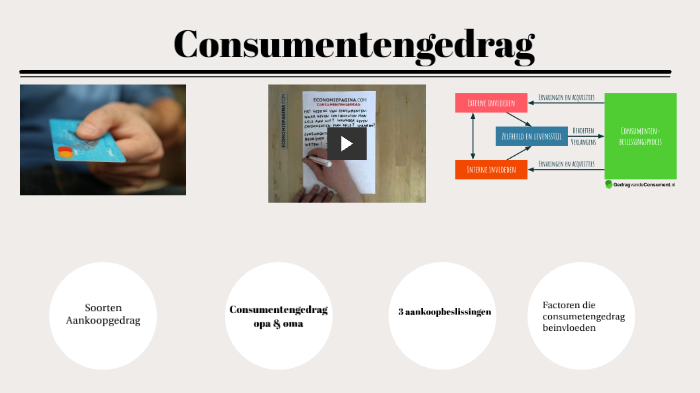 Consumentengedrag en je oma by Pim van Haaren on Prezi