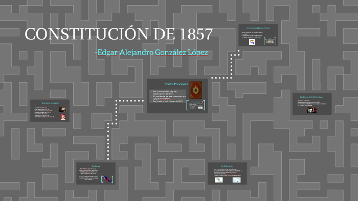 CONSTITUCIÓN DE 1857 by Edgar Alejandro González López on Prezi