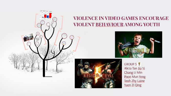 VIOLENCE IN VIDEO GAMES ENCOURAGE VIOLENT BEHAVIOUR AMONG YO by Z Laine ...