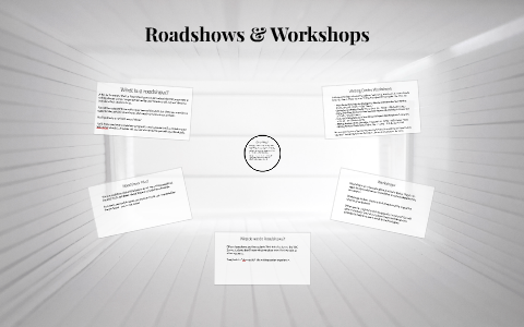 Roadshows & Workshops by George Mason University Writing Center on Prezi