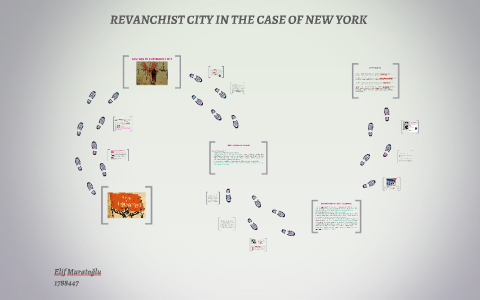What is "revanchist city" ? by elif muratoglu on Prezi