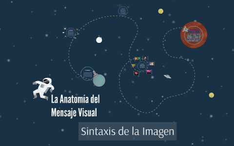 La Anatomía del Mensaje Visual by Shirley Torres on Prezi