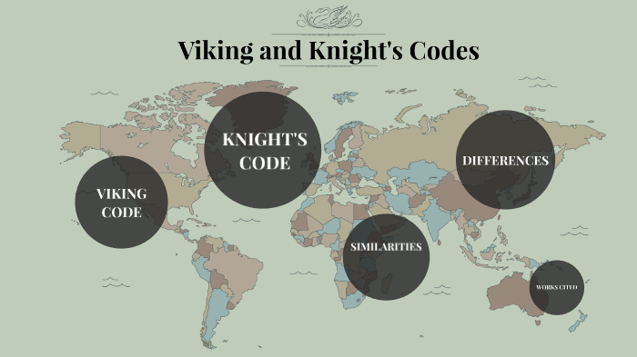 Viking / Knight Codes by Caprice Fullam on Prezi