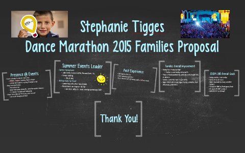 Stephanie Tigges by Stephanie Tigges on Prezi
