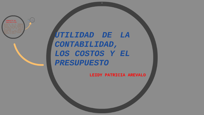 UTILIDAD DE LA CONTABILIDAD, LOS COSTOS Y EL PRESUPUESTO by Leidy ...
