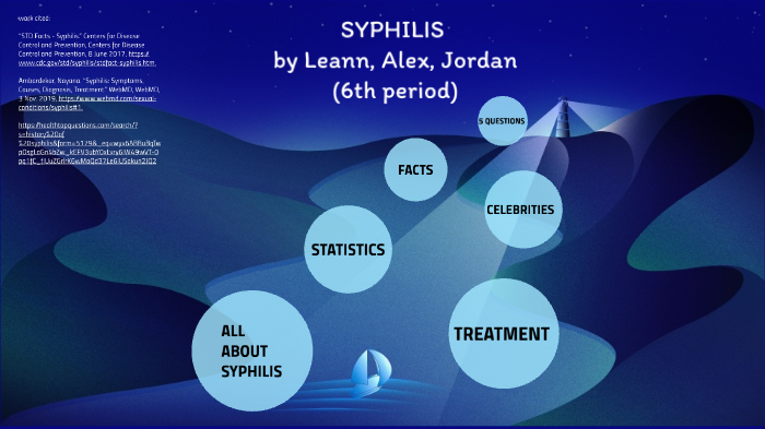 syphilis project by leann alkhateeb on Prezi