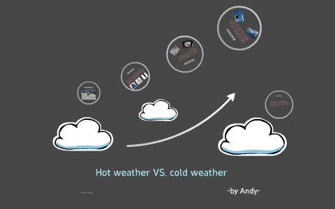 Hot weather VS. cold weather by 한울 서 on Prezi