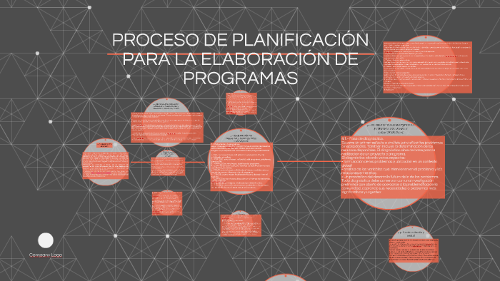 PROCESO DE PLANIFICACIÓN PARA LA ELABORACIÓN DE PROGRAMAS by Javier ...