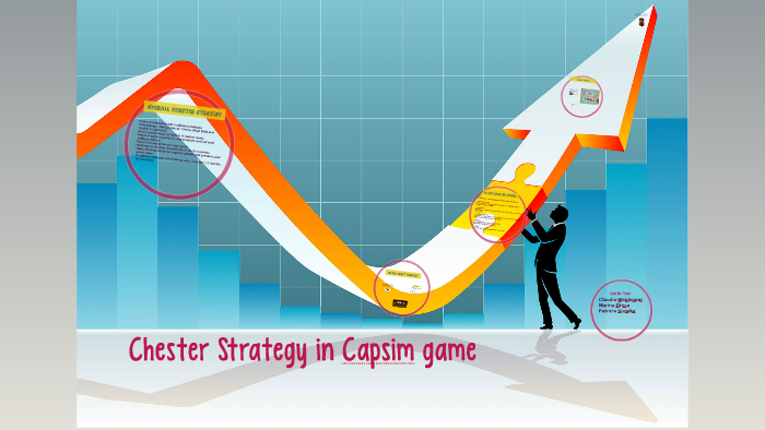 Chester Strategy in Capsim by Patricia Nonaka on Prezi