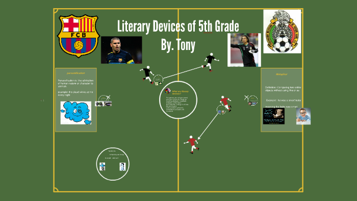 Literary Devices of 5th Grade by Anthony Recinos on Prezi