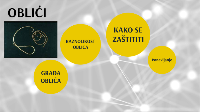 Oblići by Martina Miloš on Prezi