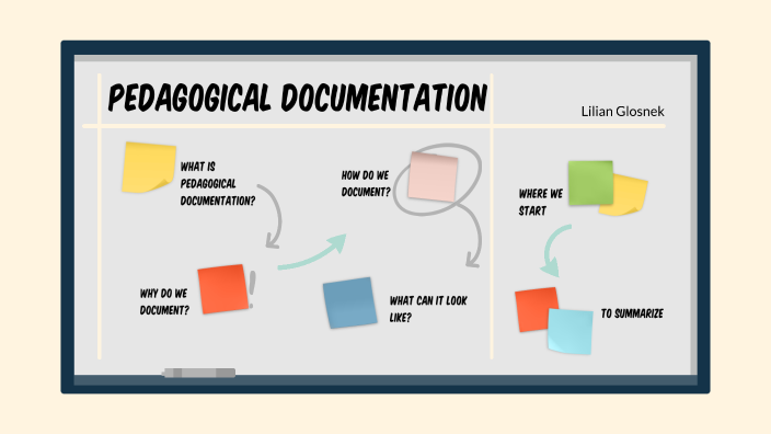 Pedagogical Documentation by Lilian Glosnek on Prezi