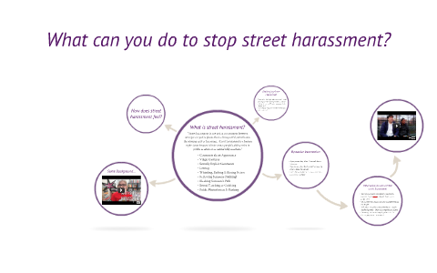 What can you do to stop street harassment? by Sarah Moffat on Prezi