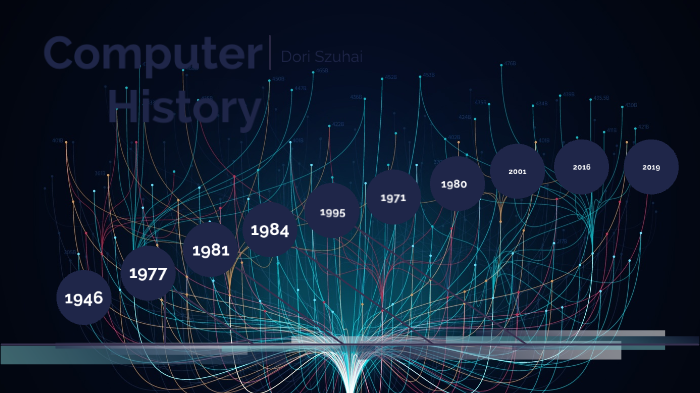 Computer History presentation for computer class by Dorina Szuhai on Prezi