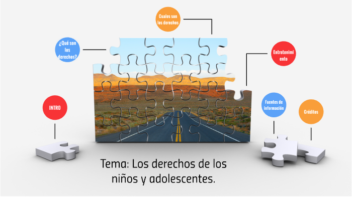 deber de sociales by Jesús Muñoz on Prezi