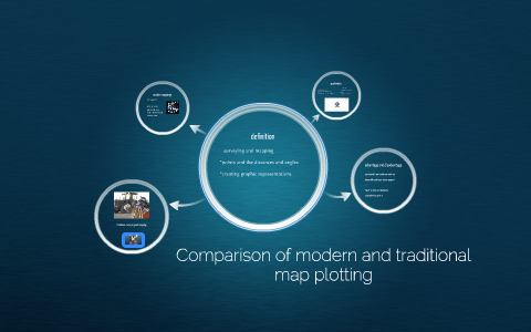 Comparision of modern and traditional map plotting method by WU eason ...
