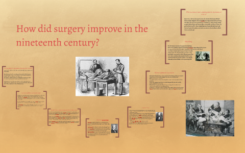 How did surgery improve in the nineteenth century? by AMBER NESBITT on ...