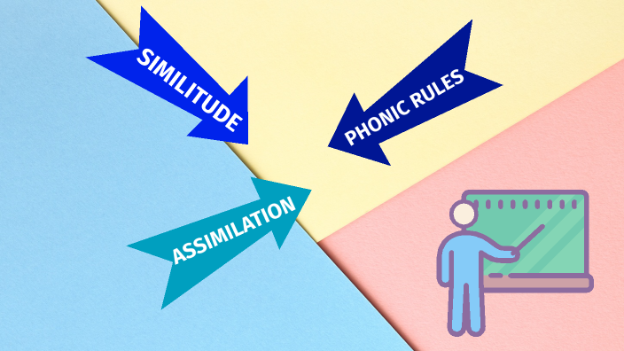 ASSIMILATION, SIMILITUDE AND PHONIC WORDS by Naomy Salazar on Prezi