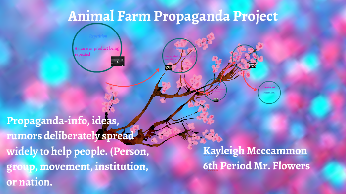 Animal Farm Propaganda Project by Kayleigh Mccammon on Prezi