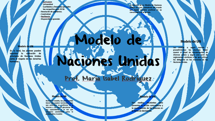 Modelo de Naciones Unidas by Maria Isabel Rodriguez on Prezi
