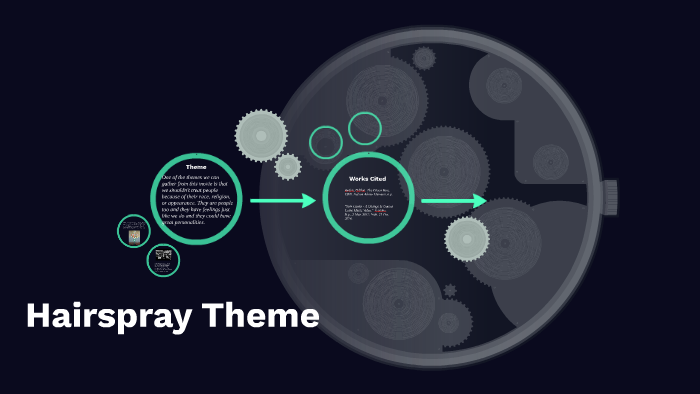 Hairspray Theme by Sierra Williams on Prezi
