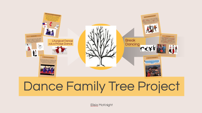 Dance Family Tree Project by elisia mcknight on Prezi
