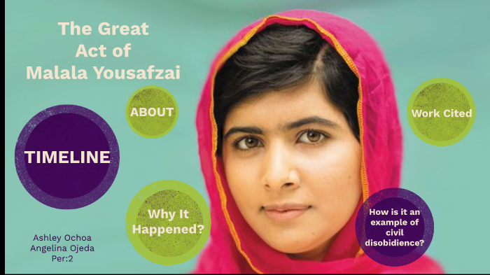 Malala Yousafzai by Angelina Ojeda on Prezi