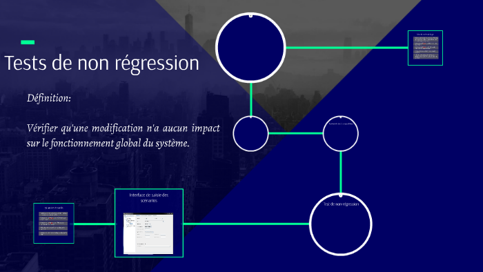 Tests de non régression by Illan Gomez on Prezi