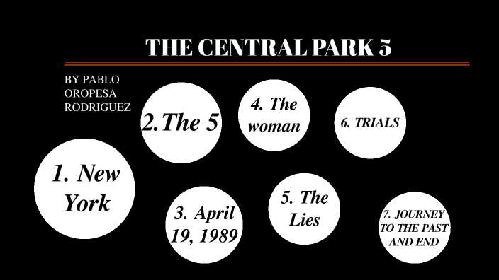 THE 5 OF CENTRAL PARK by Trabajos Frances on Prezi