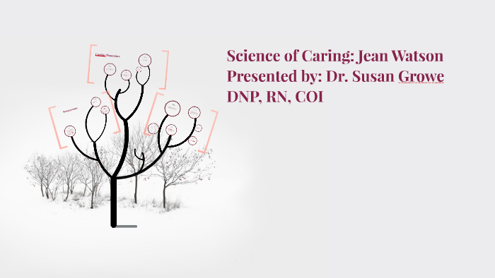Jean Watson: Caring Science by Susan Growe on Prezi
