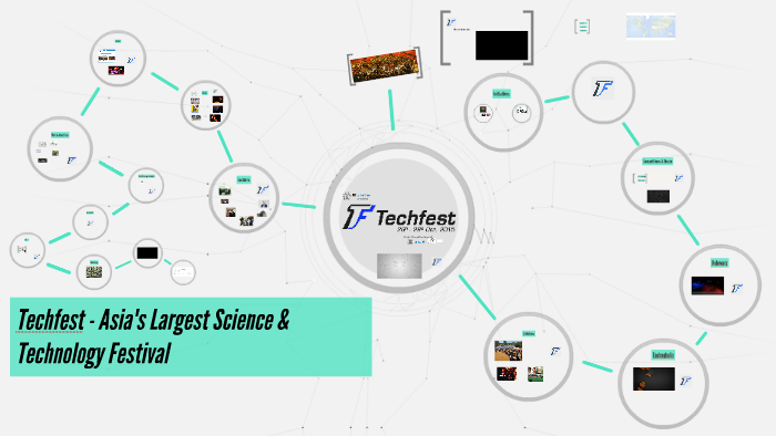 Techfest - Asia's Largest Science & Technology Festival by Shubham ...