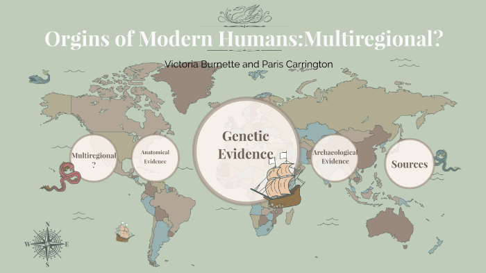 Multiregional Hypothesis
