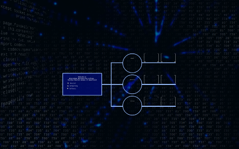 Birmingham Metropolitan College - Matthew Boulton Campus by I 2 on Prezi
