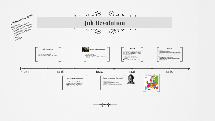 Juli Revolution by Malin Reinhart on Prezi