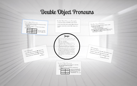 Double Object Pronouns by Chad Bruce