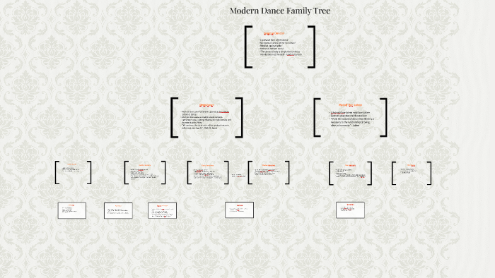 Modern Dance Family Tree by Audrey Casinelli on Prezi