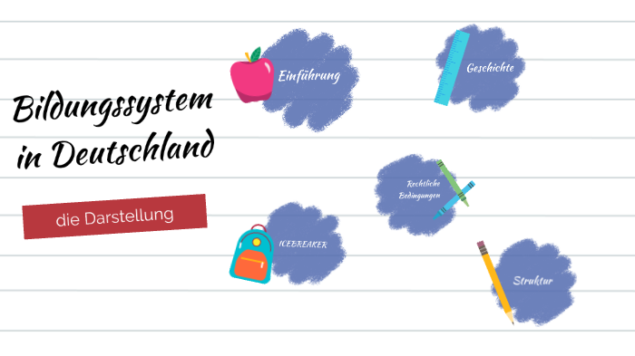 Bildungssystem in Deutschland by Łukasz Wieroński on Prezi