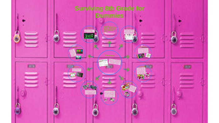 Surviving 8th Grade for dummies by brielle bennett on Prezi