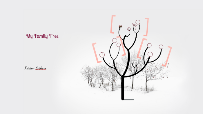 Family Tree by Kristen Latham on Prezi