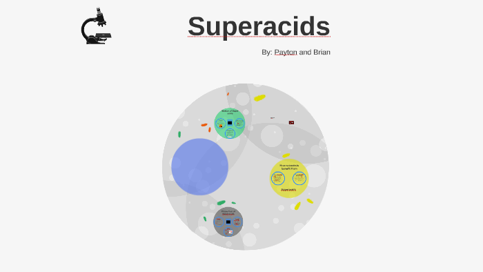Superacids by Payton Friesen on Prezi